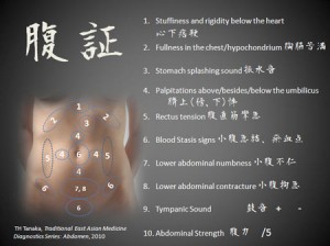 What is Acupuncture
