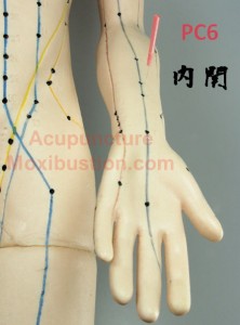Acupuncture Points